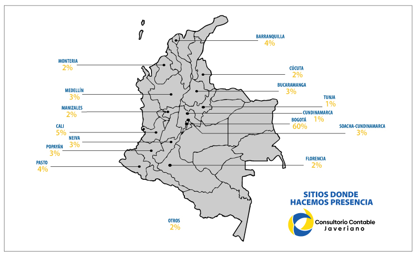 Facultad de Ciencias Económicas y Administrativas - Pontificia ...